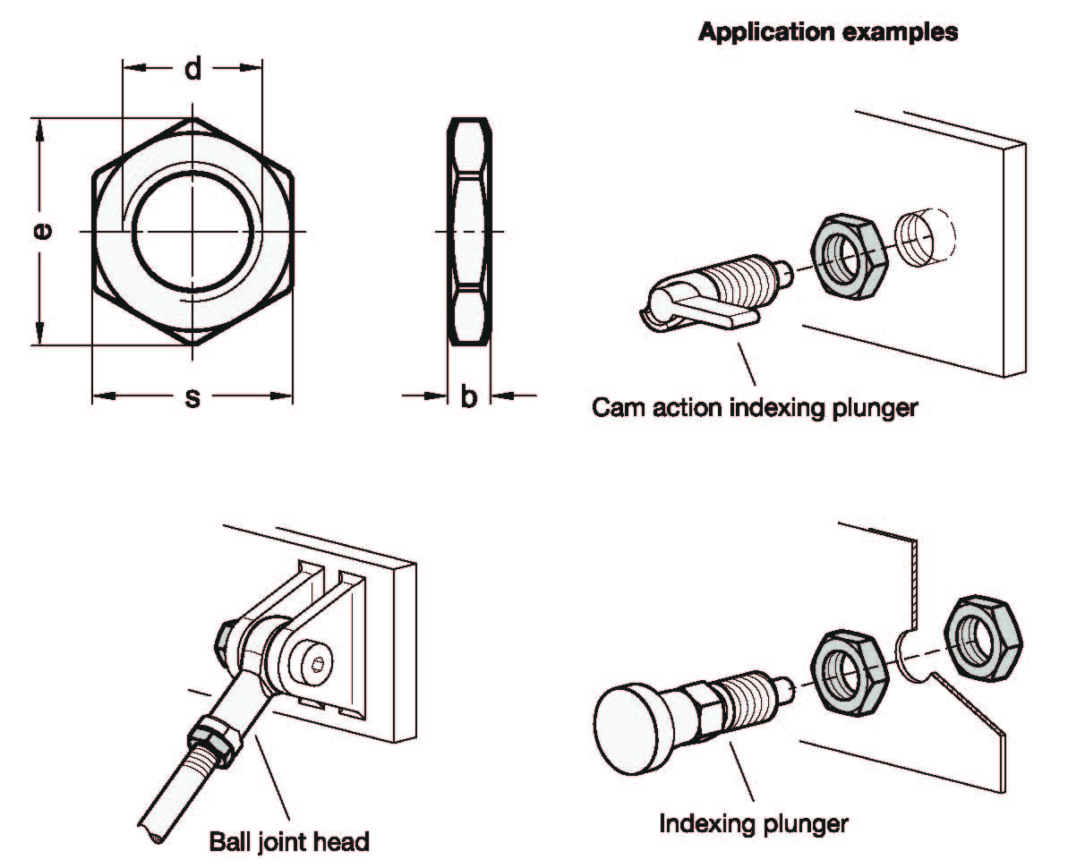 ISO 4035 低六角螺帽-有立國際股份有限公司